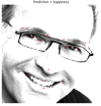 Elijah Reynolds | An AI-Centric Software Engineer